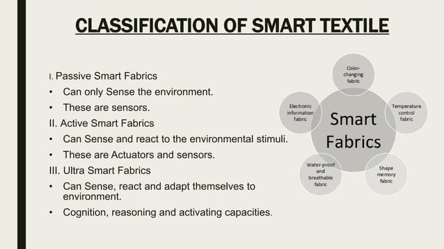 smart textile and innovation presentation.pptx