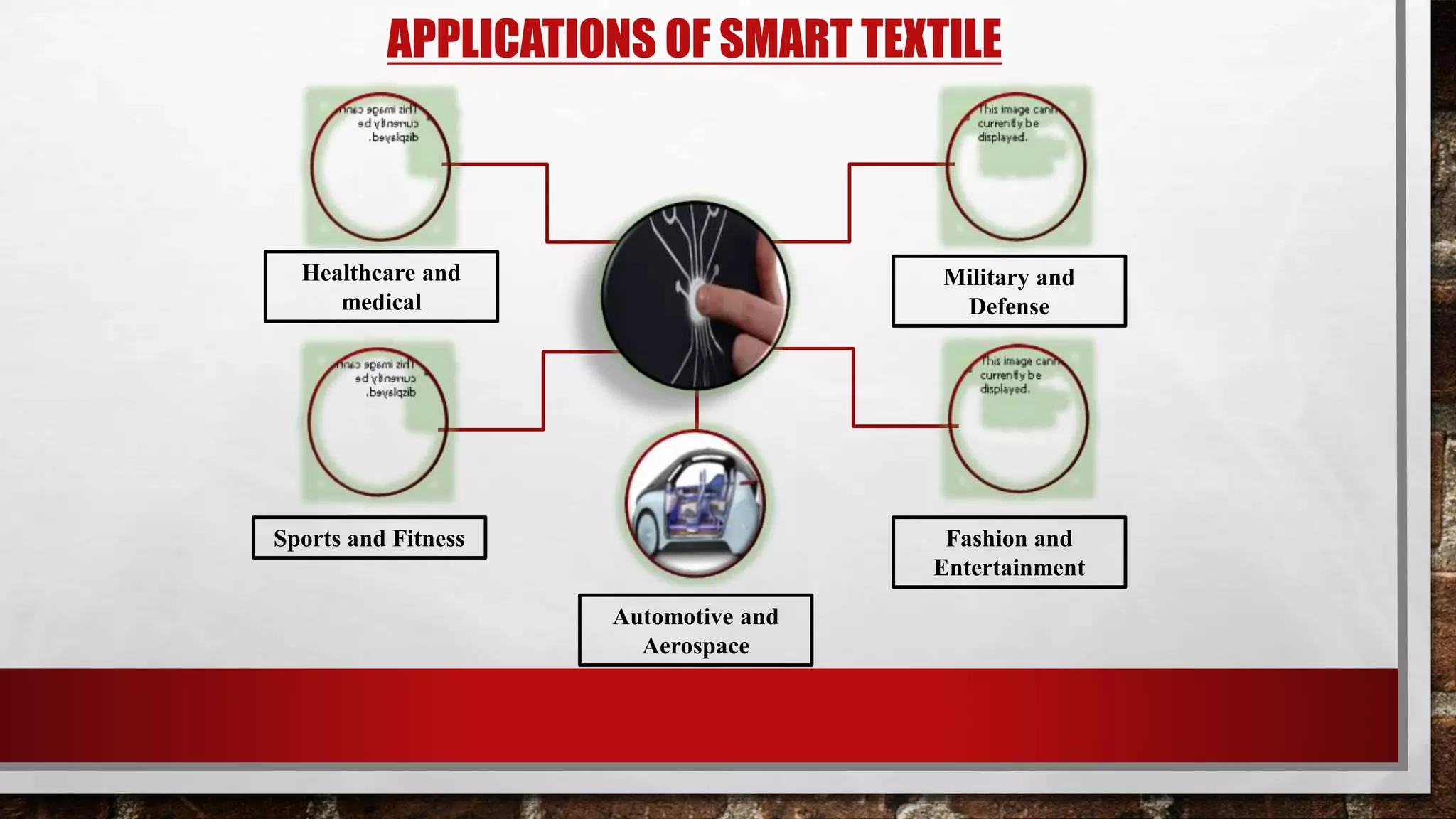 Smart Textile.pptx