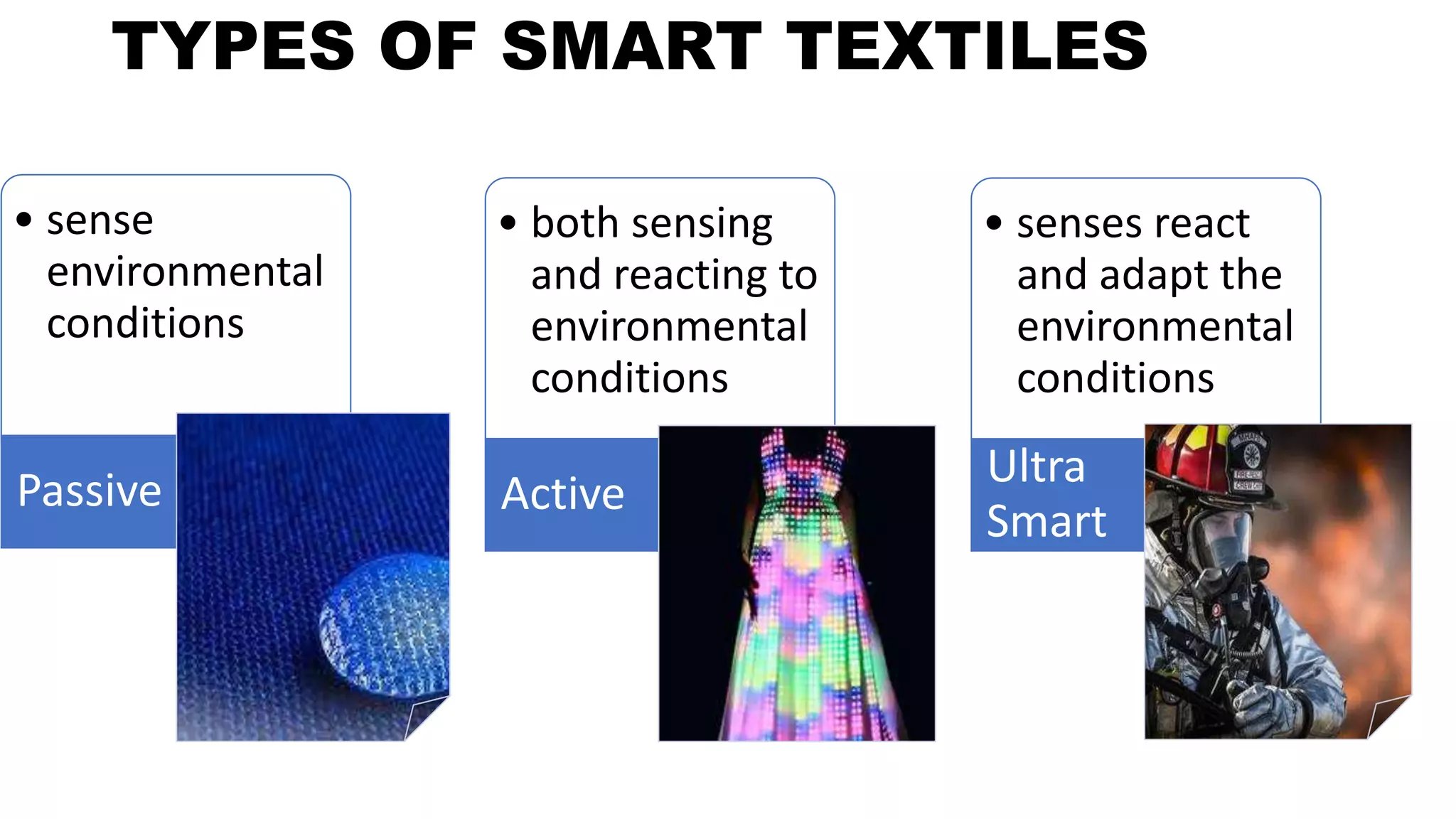 SMART TEXTILES.pptx | Wearable Technology | Consumer Electronics