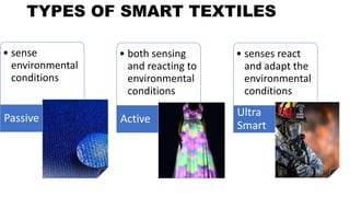 SMART TEXTILES.pptx | Wearable Technology | Consumer Electronics