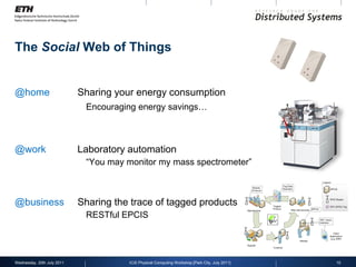 Web-based Smart Things Ecosystems | PDF | Internet of Things | Internet
