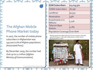 USIP Presentation of ISR Mobile Land Dispute Resolution | PPT