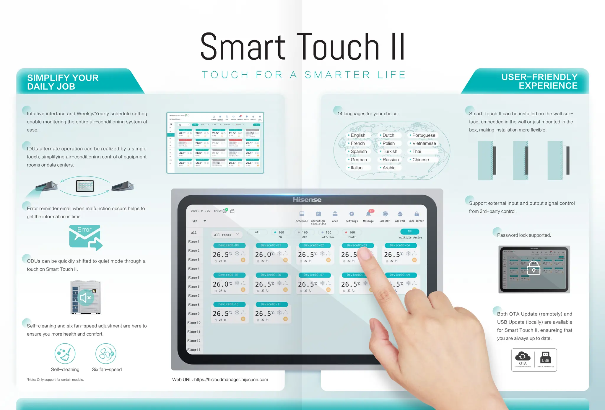 manual Smart Touch II Leaflet 230505.pdf