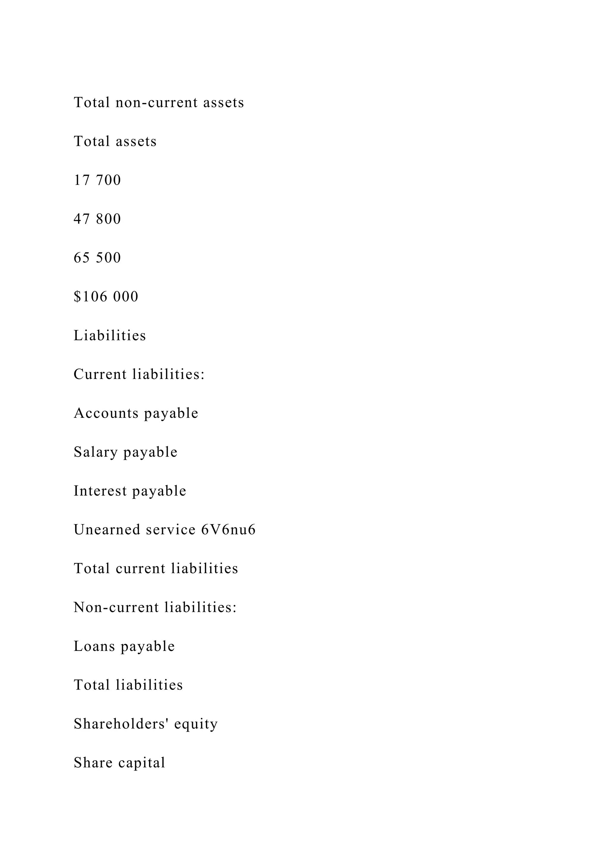 SMART TOUCH LEARNING LTDBalance sheetAssets and liabilit.docx