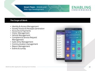 Smart Town Mobile App – The Essence of A Smart City | PPT
