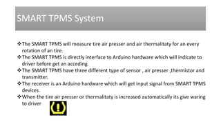S M A R T TPMS | PPT
