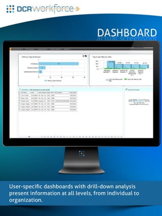 Smart Track - Workforce Compliance & Auditing Services | PDF