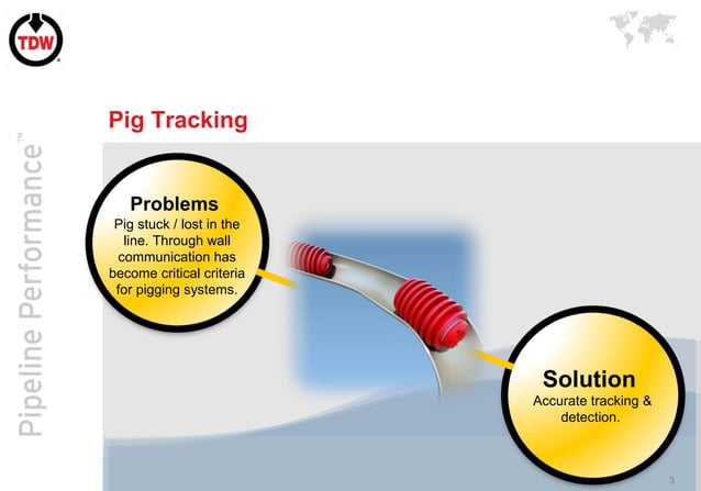 SmartTrack™ Remote Tracking & Monitoring System | PPT