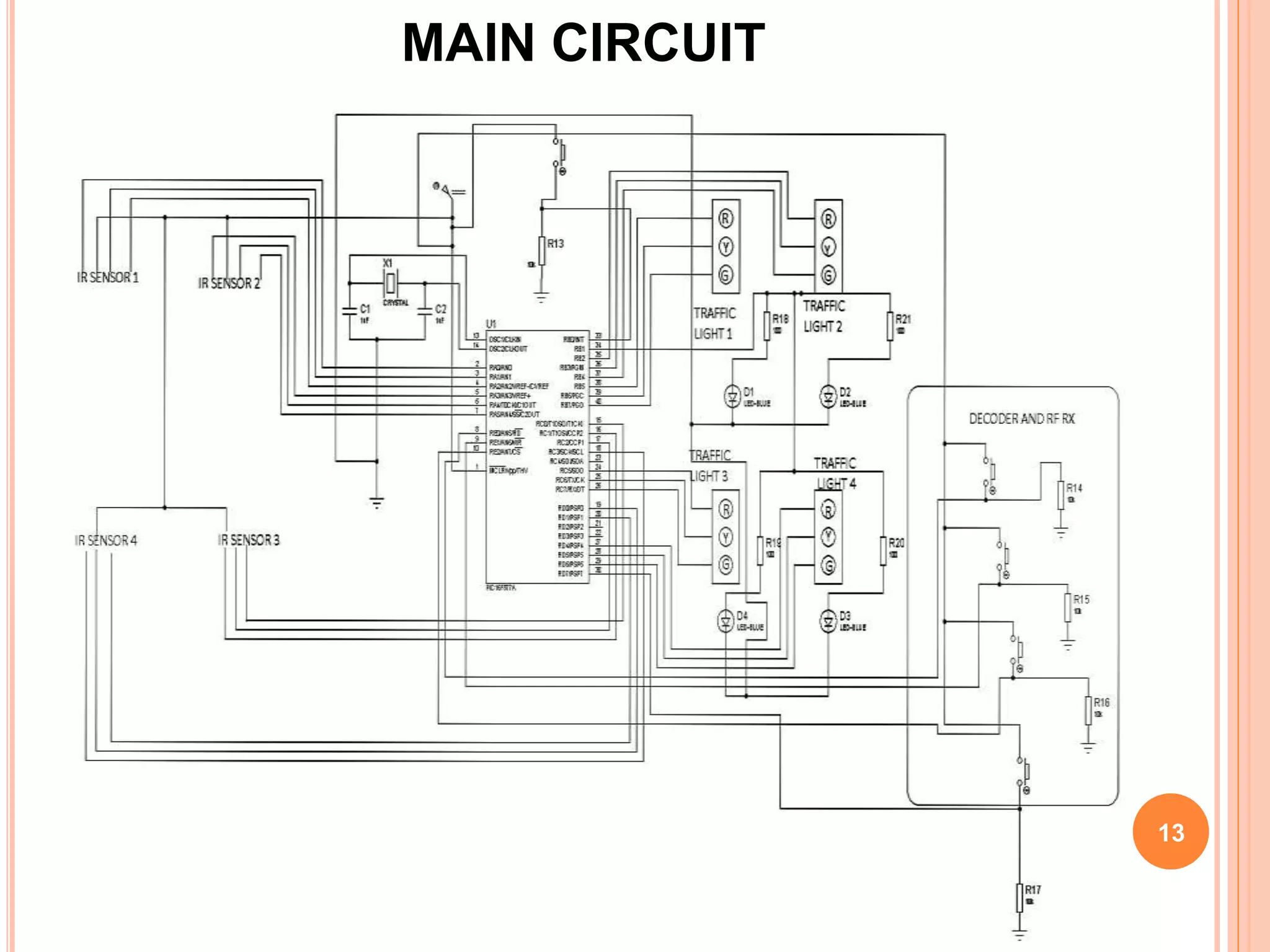 SMART TRAFFIC CONTROL | PPTX