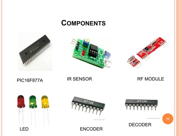 SMART TRAFFIC CONTROL | PPTX