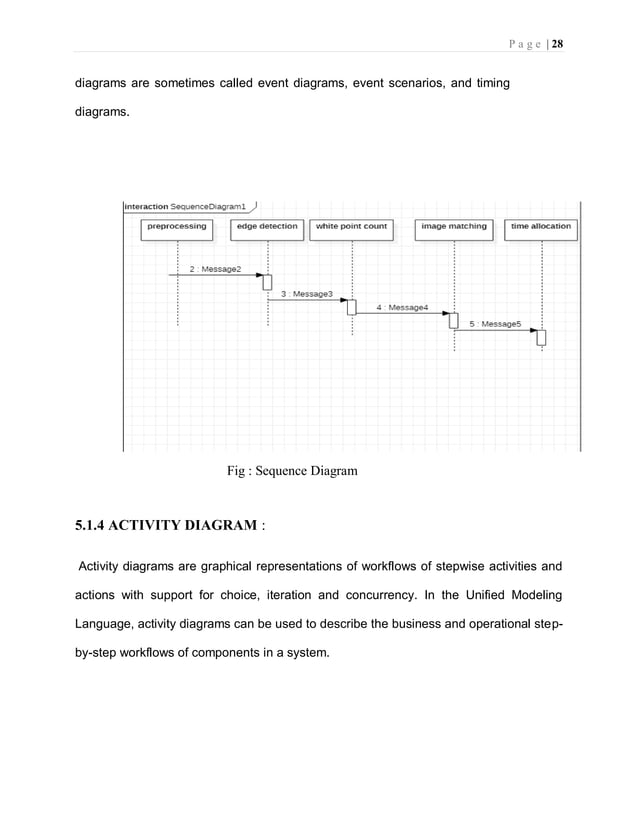 smart traffic control system using canny edge detection algorithm (4).pdf