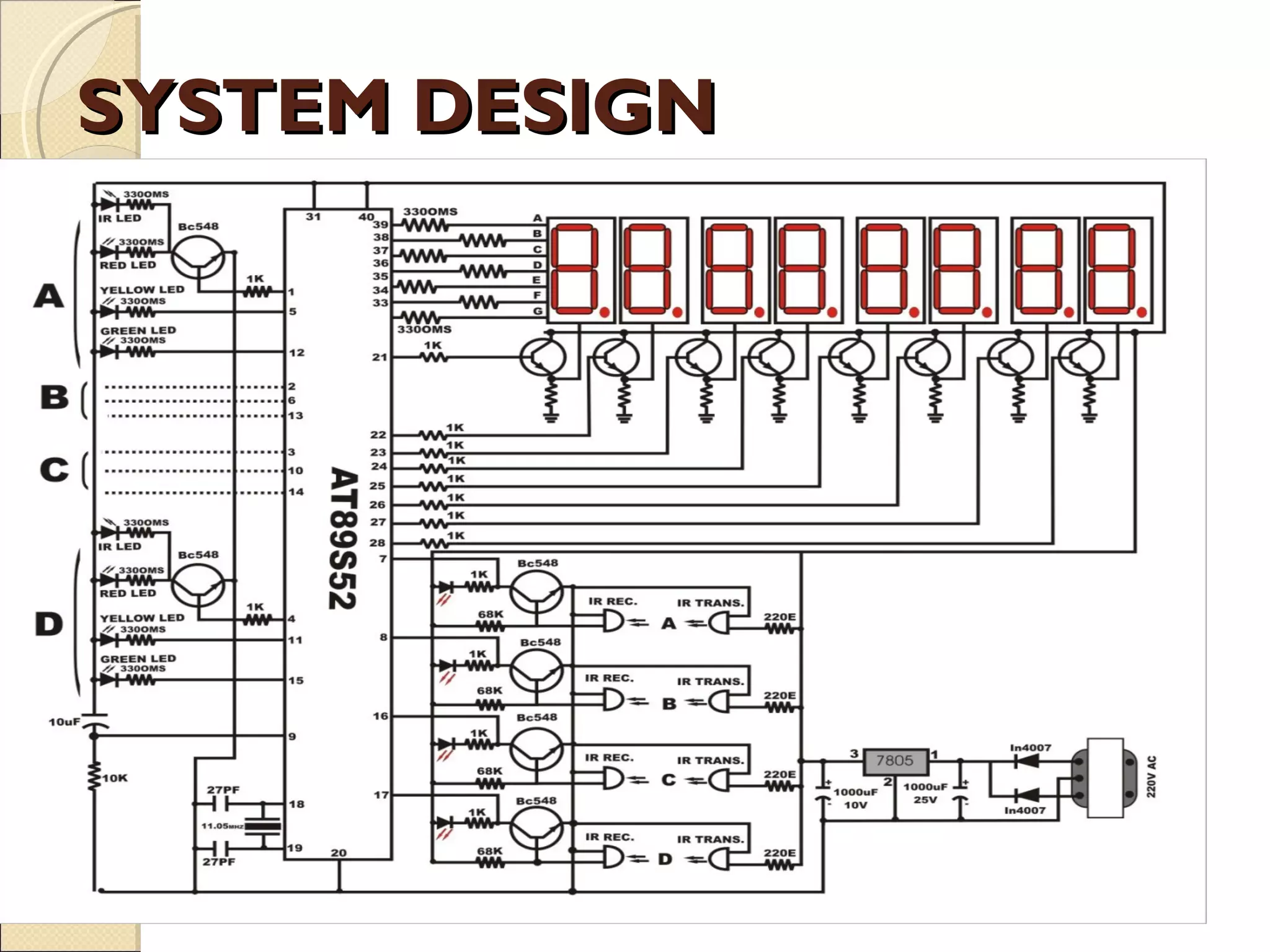 Smart Traffic Light Controller | PPT