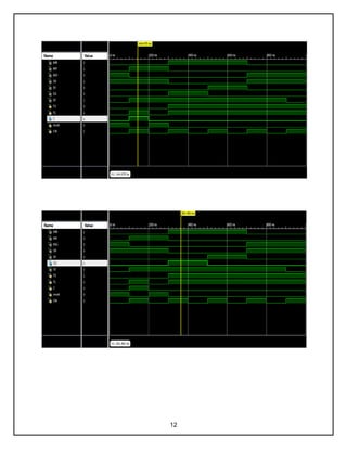 Smart traffic light controller using verilog | PDF
