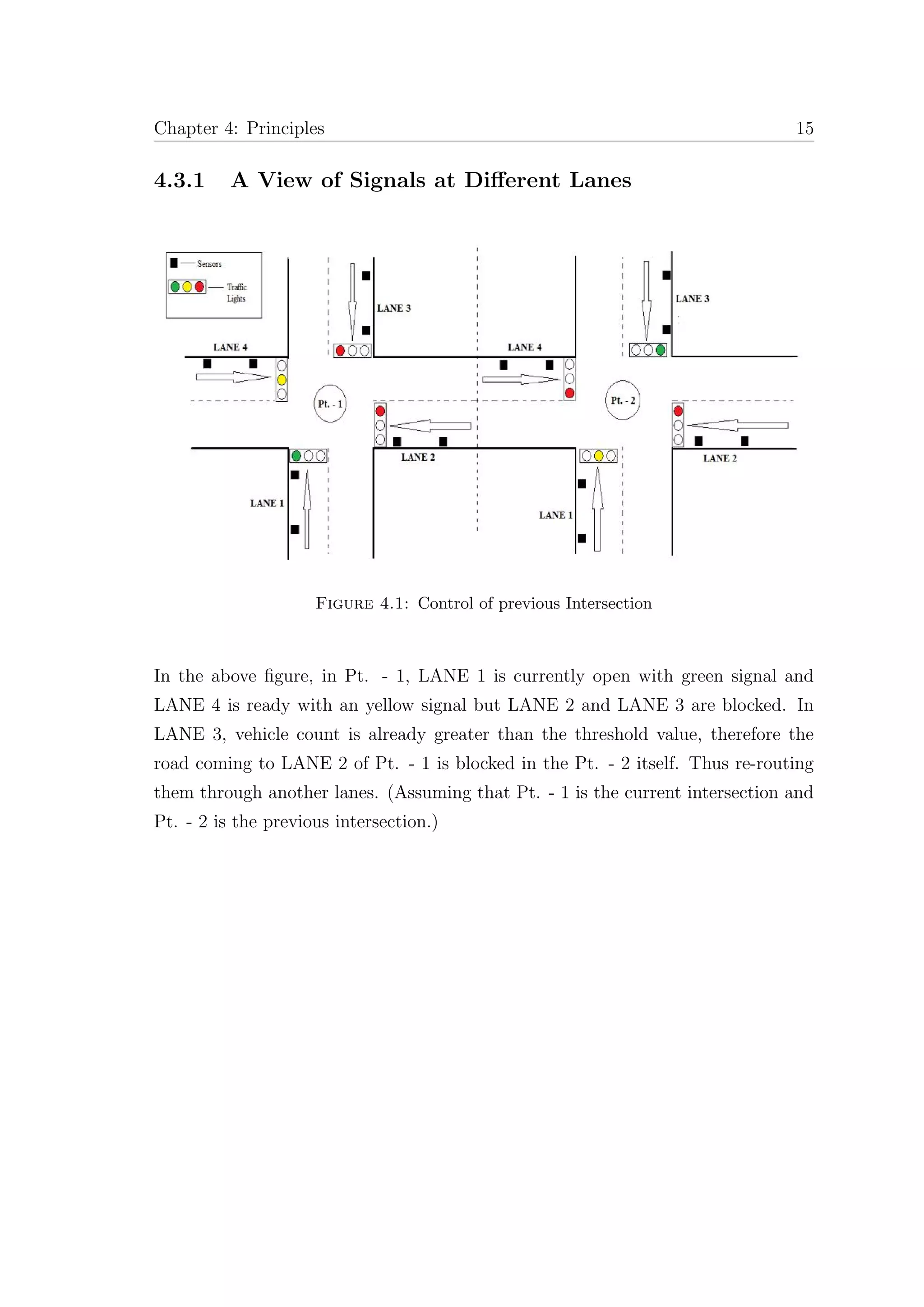 Smart Traffic Management System using Internet of Things (IoT)-btech ...
