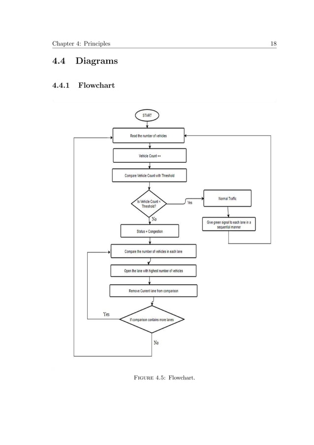 Smart Traffic Management System using Internet of Things (IoT)-btech-cse-04-07-48 ...
