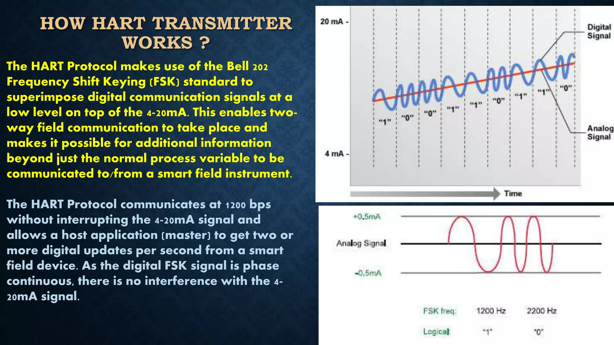 Smart transmitters & HART Protocol | PPTX