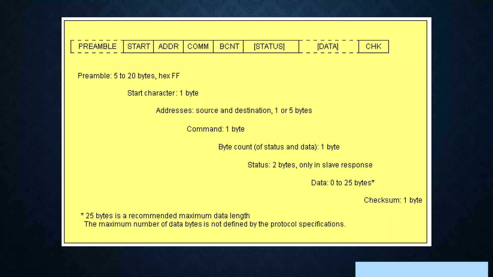 Smart transmitters & HART Protocol | PPTX