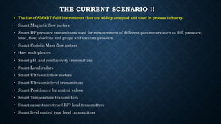 Smart transmitters & HART Protocol | PPTX