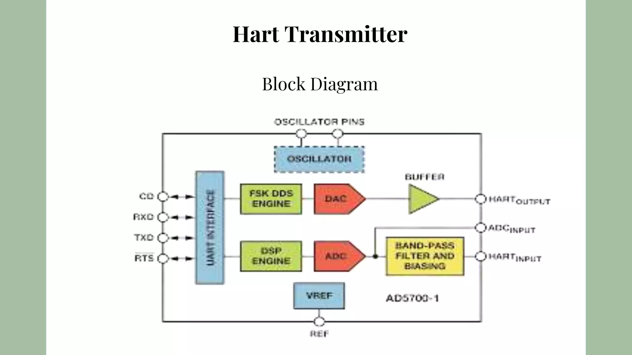 Smart transmitters | PPTX