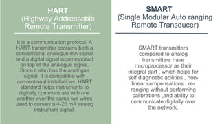 Smart transmitters | PPTX