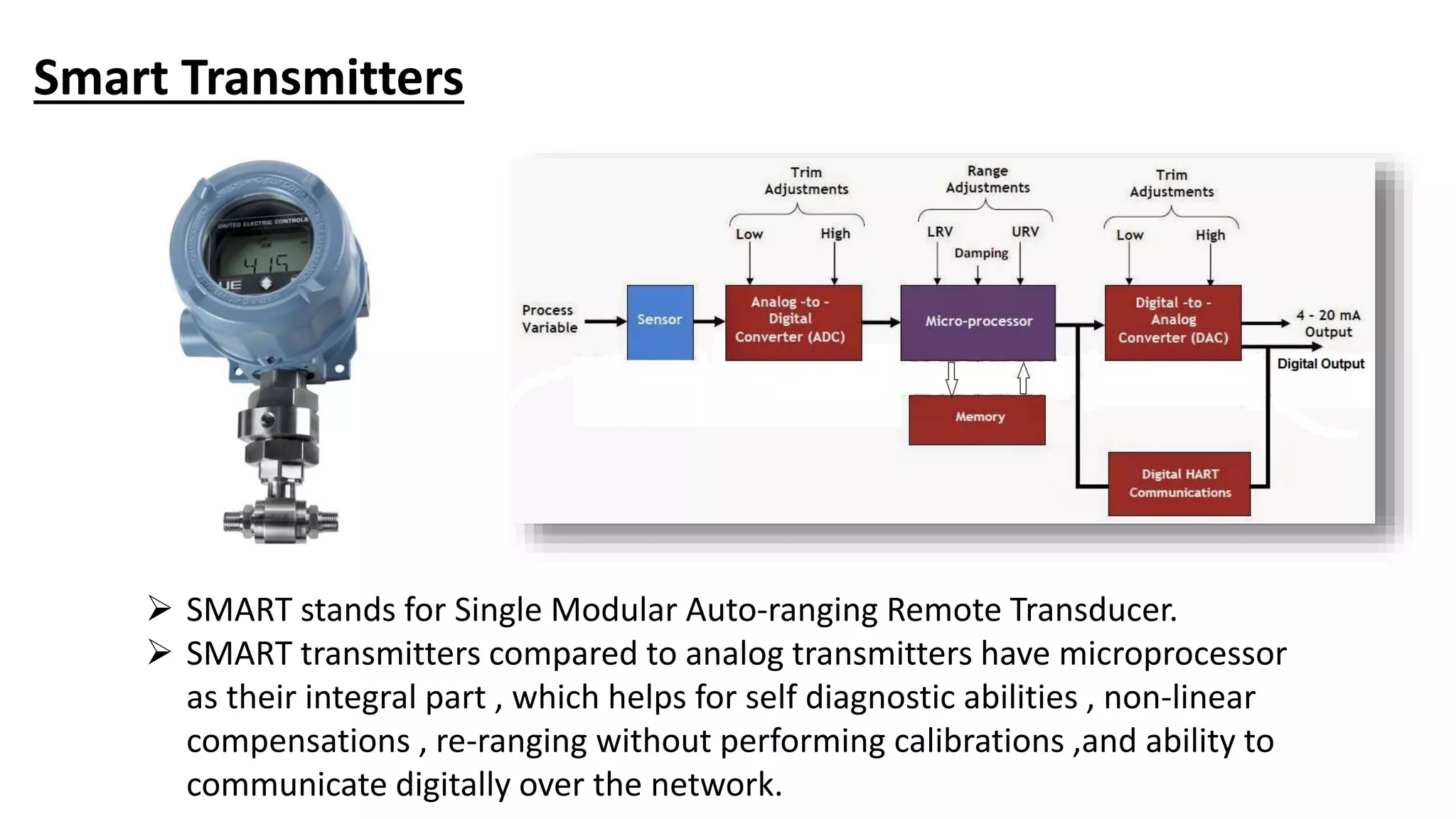 Smart transmitters.pptx