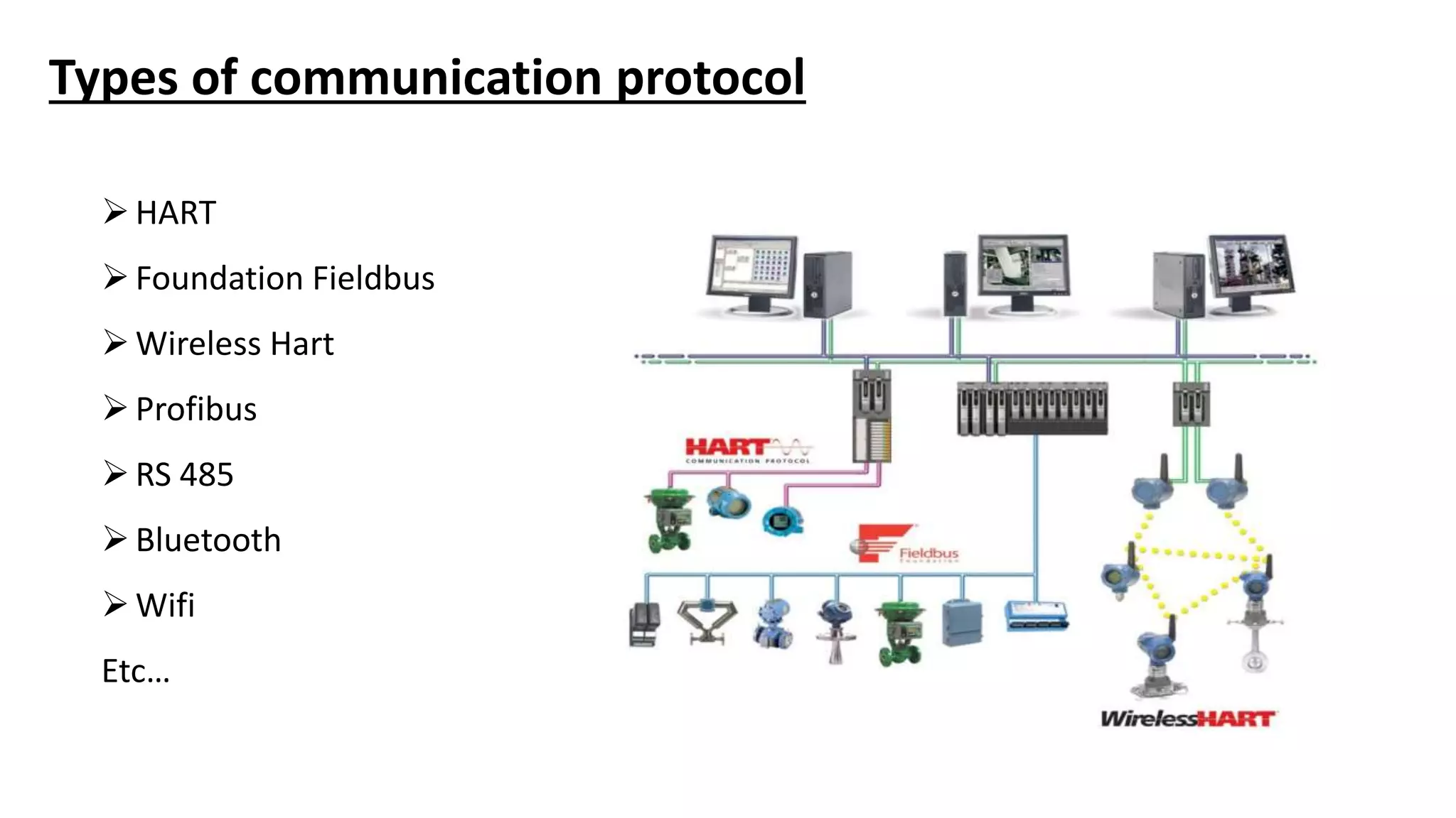 Smart transmitters.pptx
