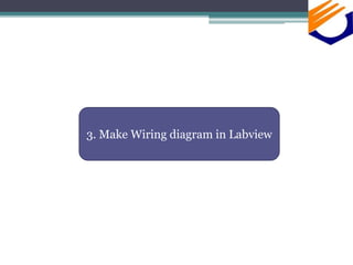 Smart Trash Can using Arduino Uno with LabVIEW | PPTX