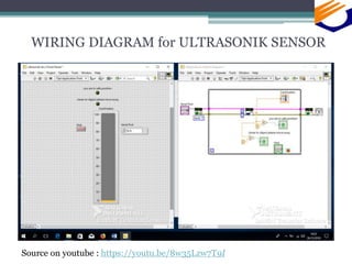 Smart Trash Can using Arduino Uno with LabVIEW | PPTX