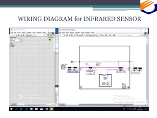 Smart Trash Can using Arduino Uno with LabVIEW | PPTX