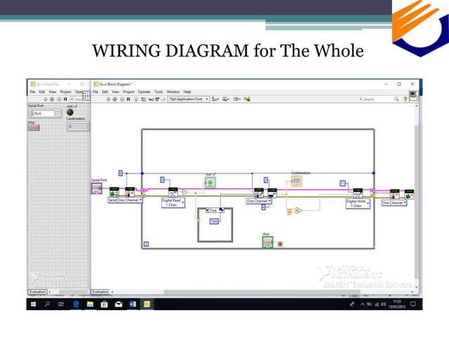 Smart Trash Can using Arduino Uno with LabVIEW | PPTX