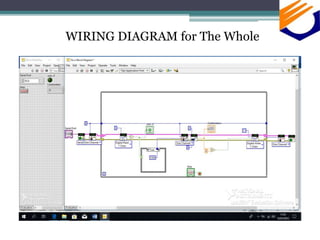 Smart trash can using arduino uno with lab view | PPT