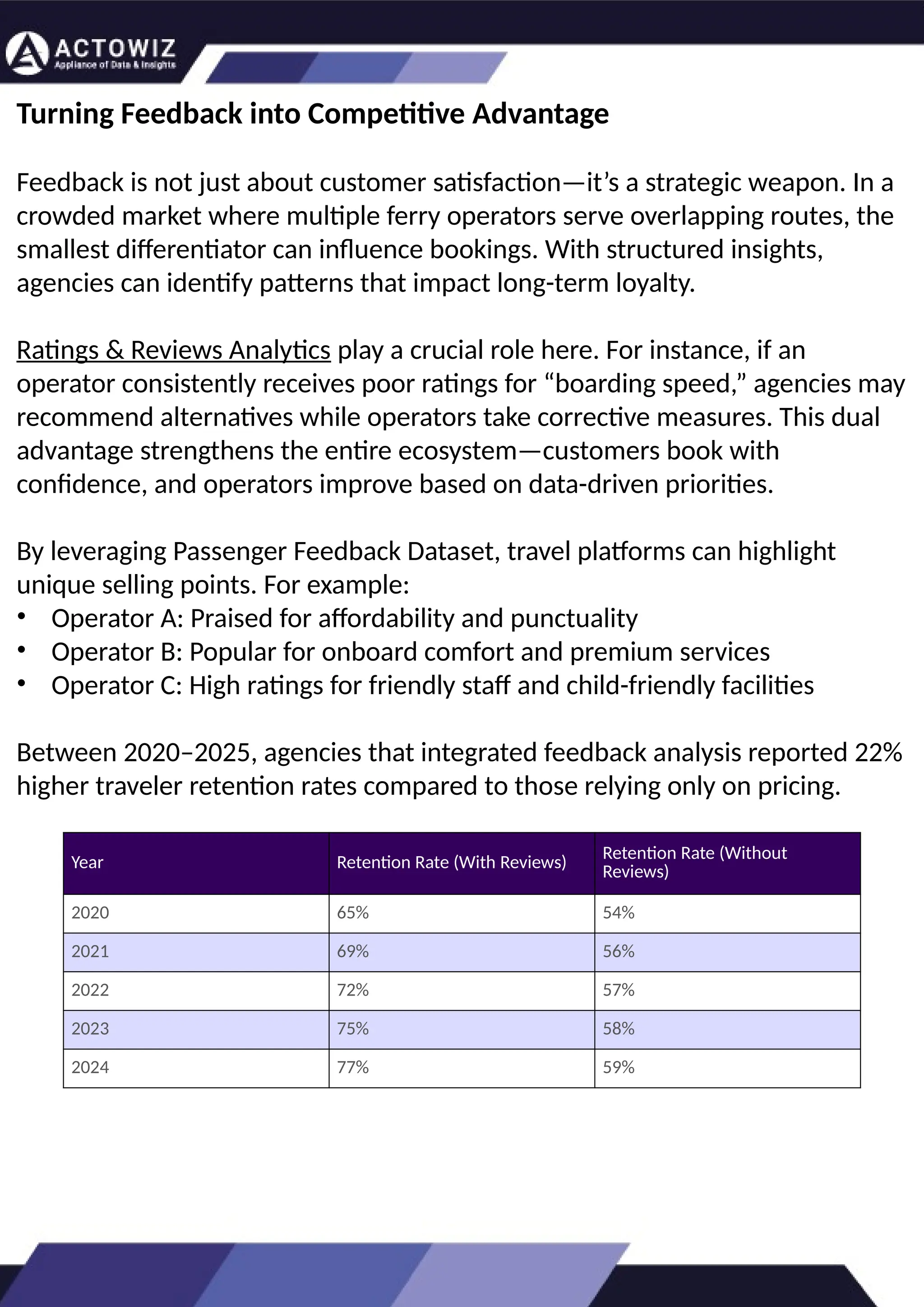 Smart Travel Decisions with Ferryhopper Review Scraping.pptx