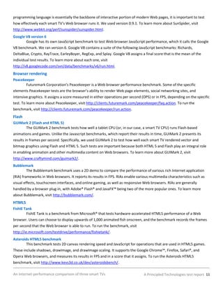 Smart tv 0711 | PDF | Browsers | Computer Software and Applications