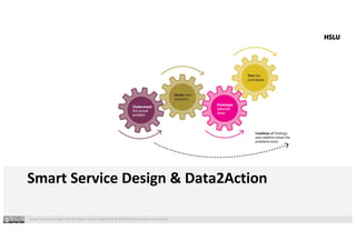 Smart Service Design The design of smart services in the world of ...