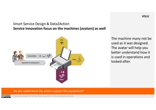 Smart Service Design The design of smart services in the world of ...