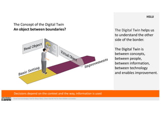 Smart Service Design The design of smart services in the world of ...