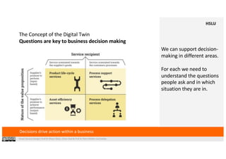 Smart Service Design The design of smart services in the world of ...