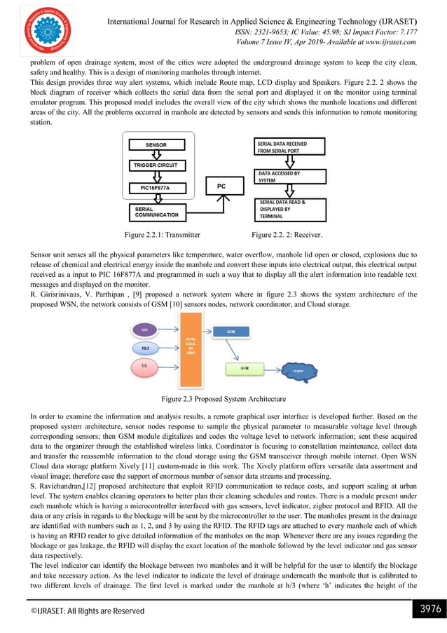 Smart UDS Review Paper | PDF