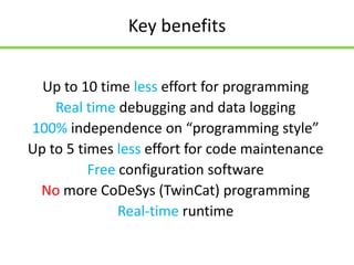 SmartUnity Building Automation System | PPT