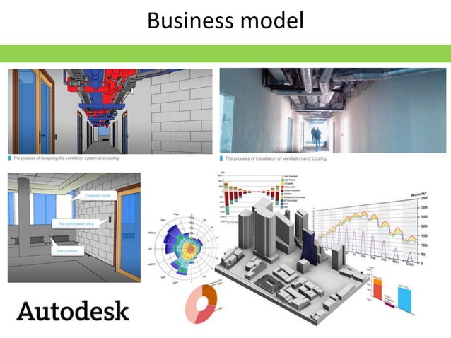 SmartUnity BMS (ENG) | PPT