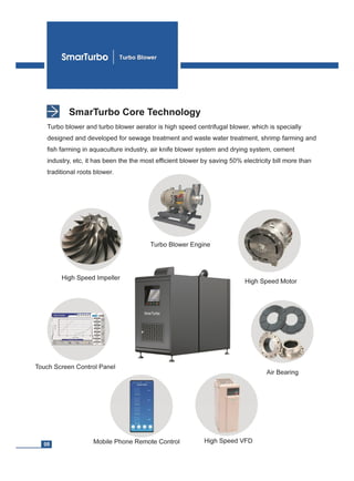 SmarTurbo Air Bearing Turbo Blower Brochure | PDF | Technology & Computing
