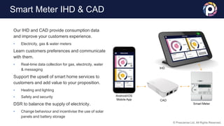 Smart Home Automation & Energy Management | PPT