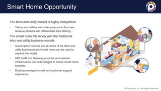 Smart Home Automation & Energy Management | PPT