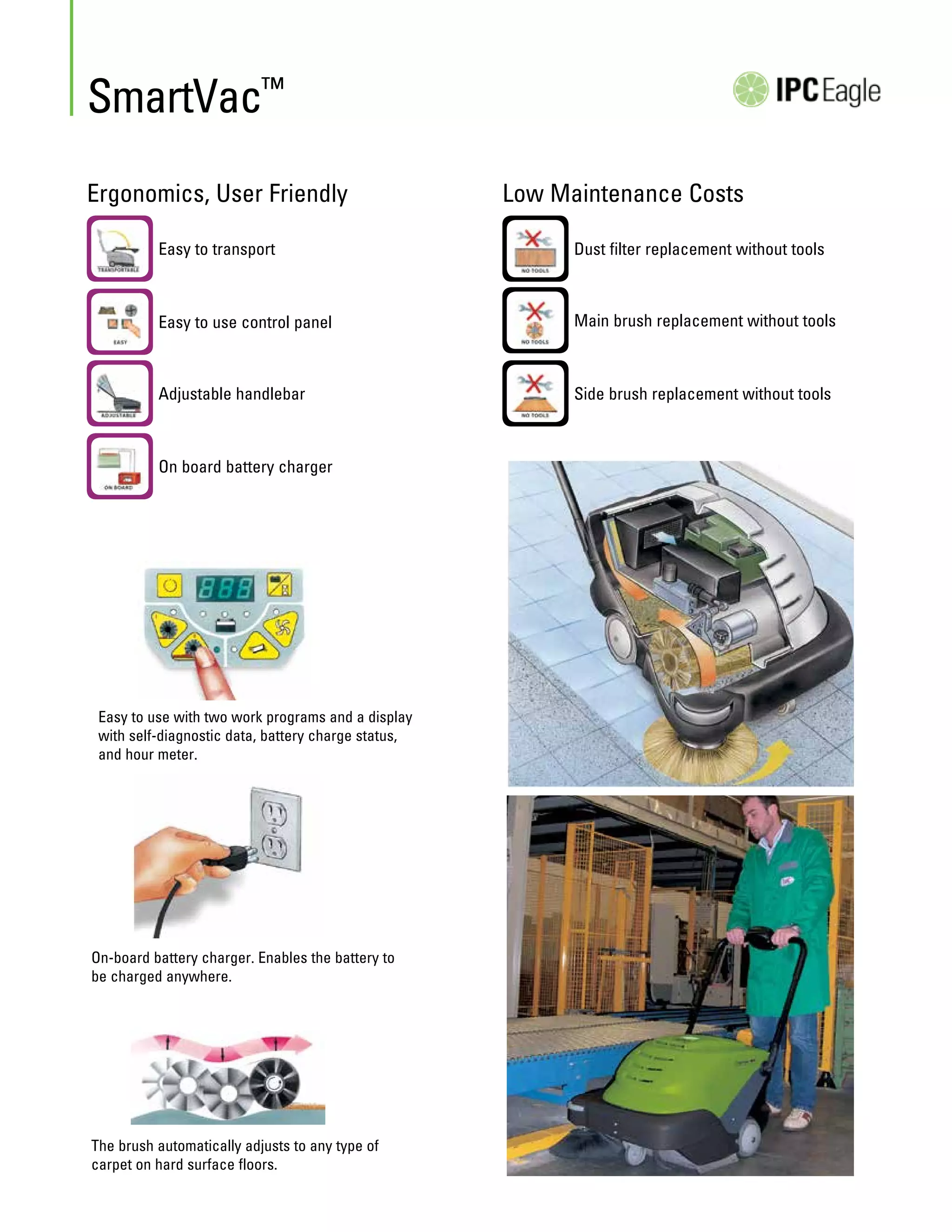Smart vac 464 664 sweeper 1-13 lowres | PDF
