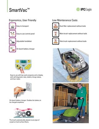 Smart vac 464 664 sweeper 1-13 lowres | PDF