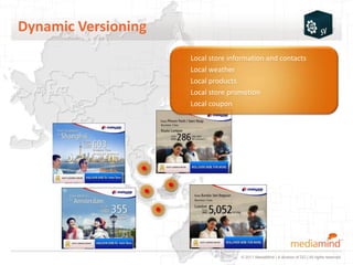 Smart versioning sales presentation | PPT