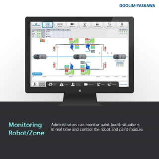 DOOLIM-YASKAWA's Smartview | PPTX
