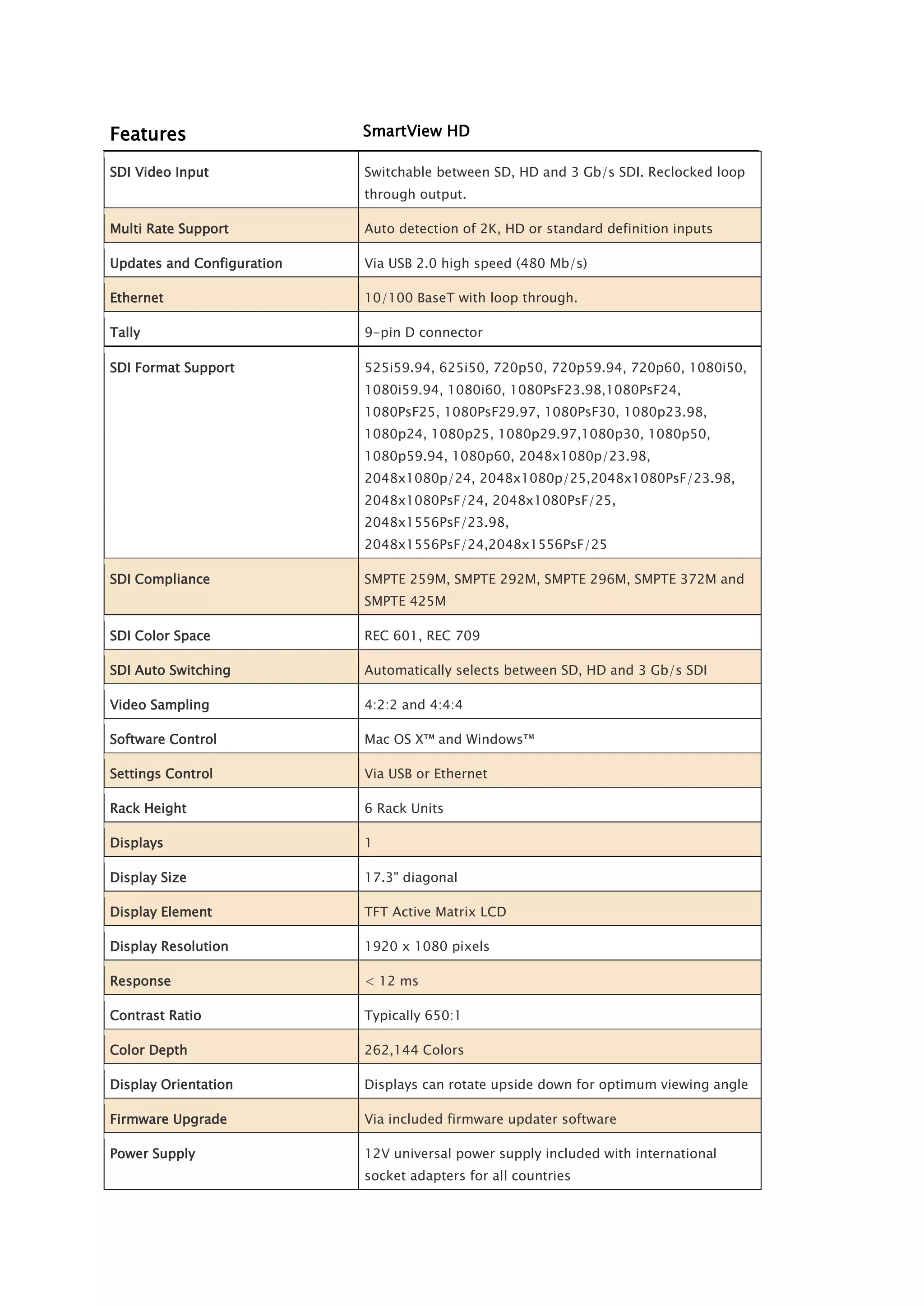 Blackmagic Design Smartview HD | PDF | Consumer Electronics ...