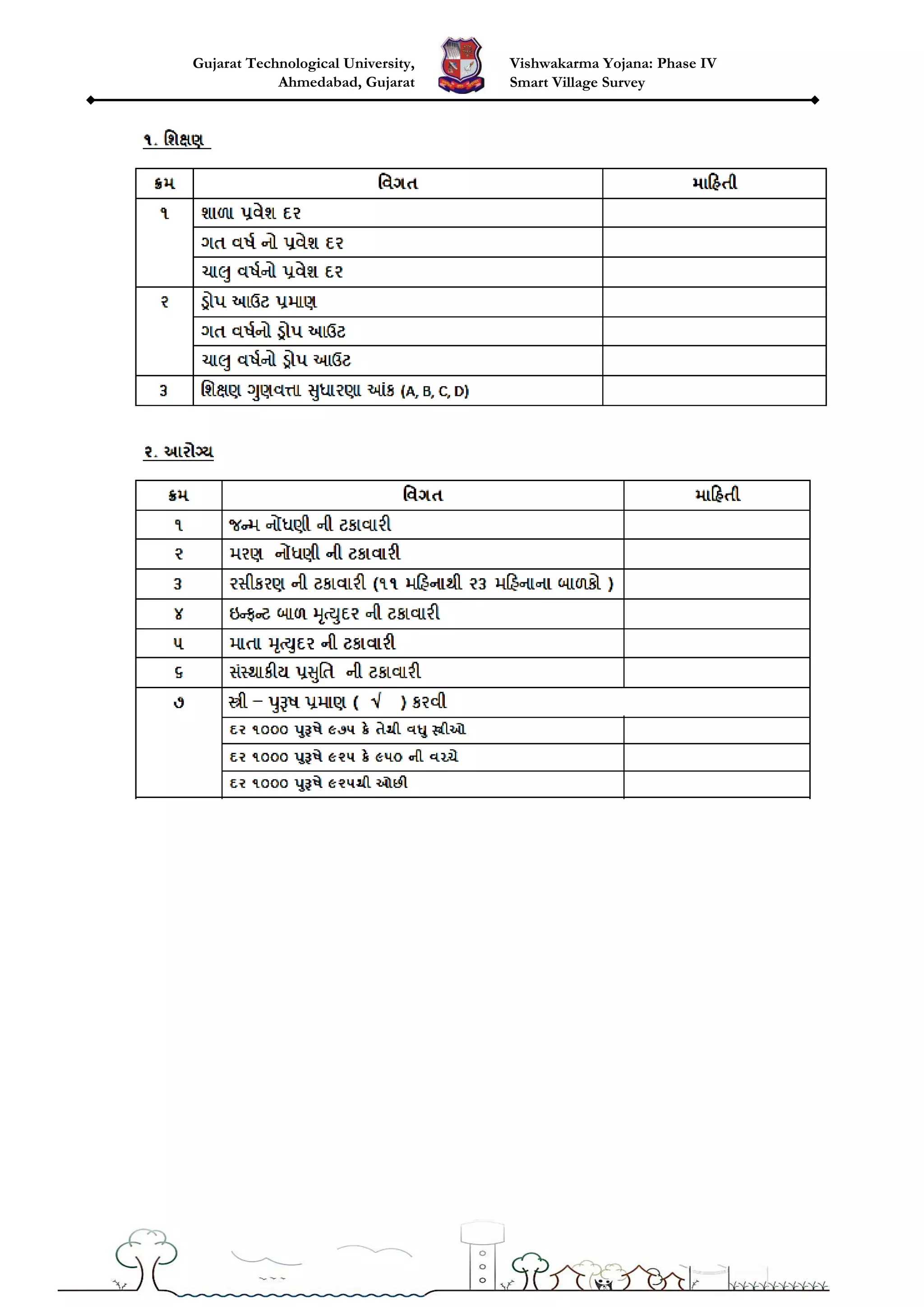 Smart Village Survey Form for Village Development | PDF