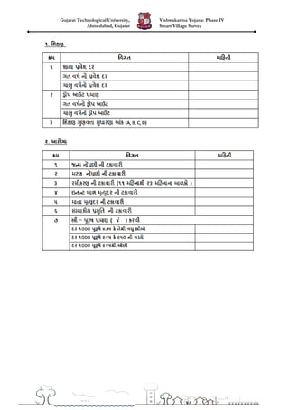 Smart Village Survey Form for Village Development | PDF